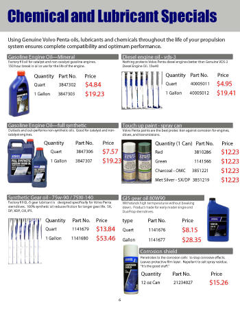 McDonnell Marine - Sale